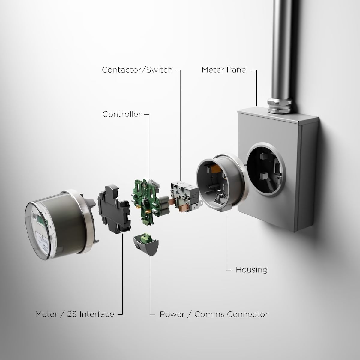 A path to fast, cheap home solar and batteries: Go… | Canary Media