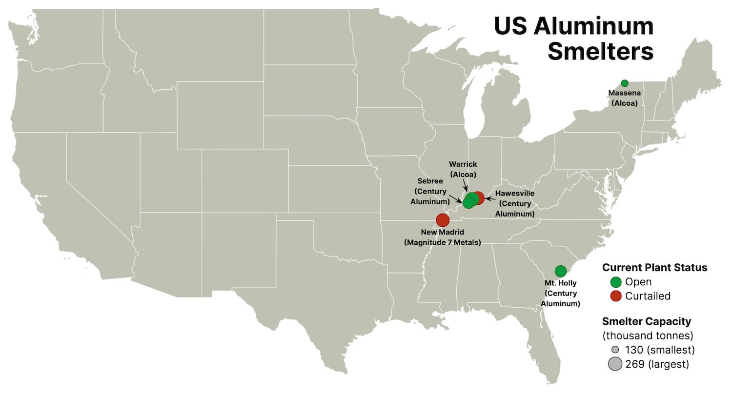 Why a shrinking US aluminum industry is tricky news… | Canary Media